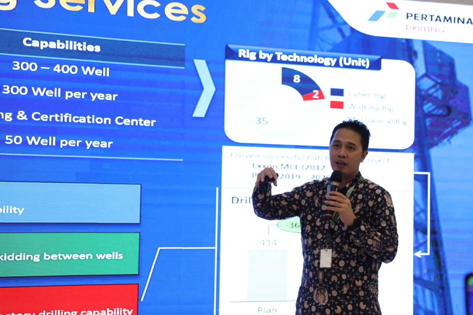 IPM Solution from PDSI Increase Efficiency and Certainty of Project Completion - Dunia Energi