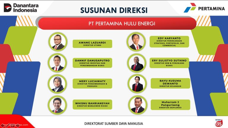 Catat, Ini Susunan Terbaru Direksi Pertamina Hulu Energi - Dunia Energi